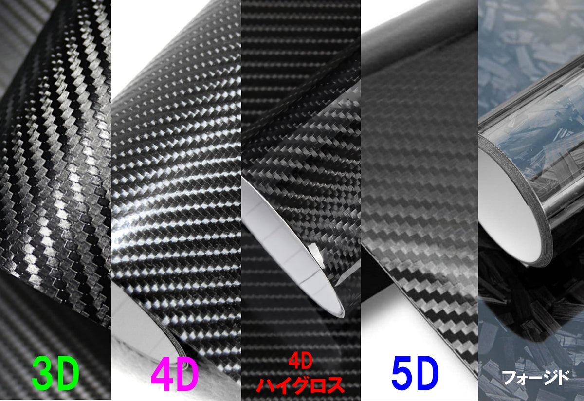 【徹底比較】3D・4D・5D・フォージド・ハイグロスの違いとは？ | カーラッピングフィルム専門店 Ilmondomall（イルモンドモール）